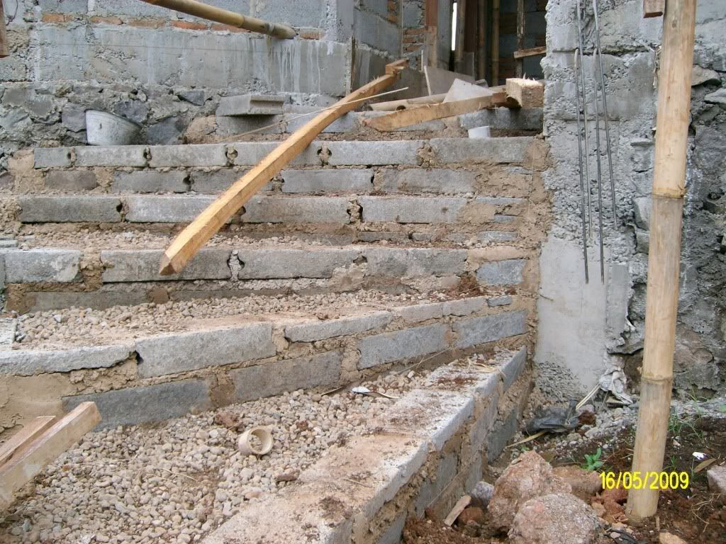 Konsultan Properti Anda